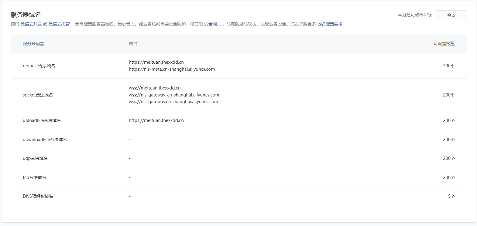 基于nodejsvue3uniapp的微信小程序全栈开发配置帖 Vue Yume Shoka Hexo